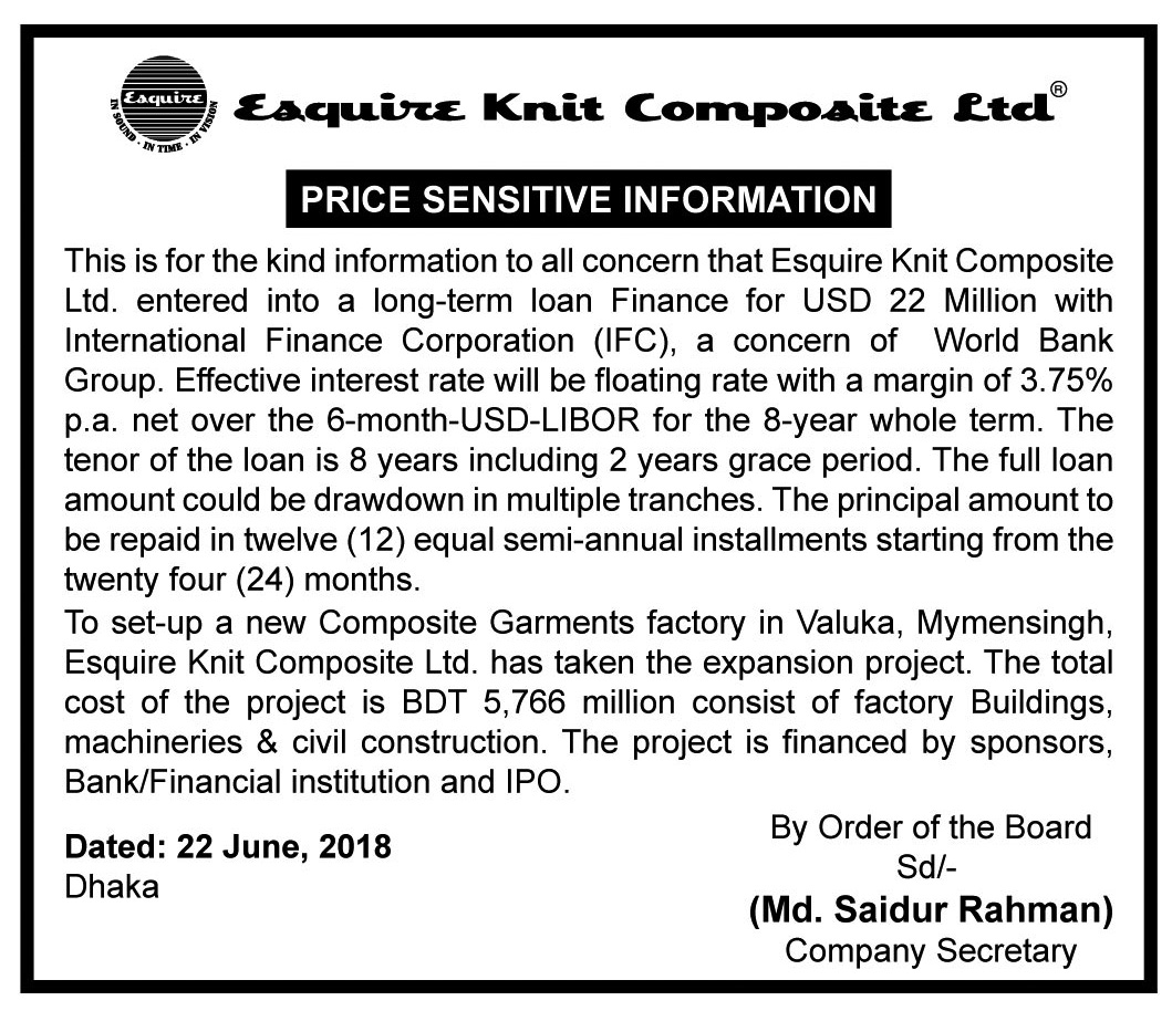 Contact – Esquire Group